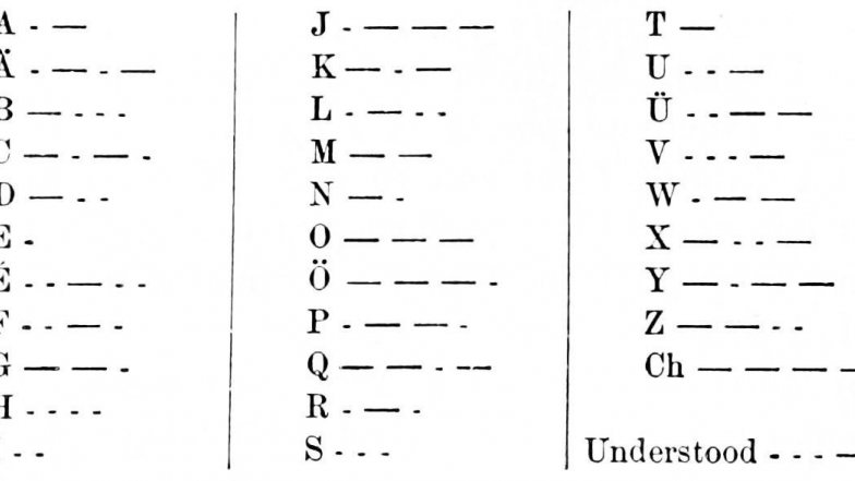 Der Morsecode - News | radio AGORA 105,5